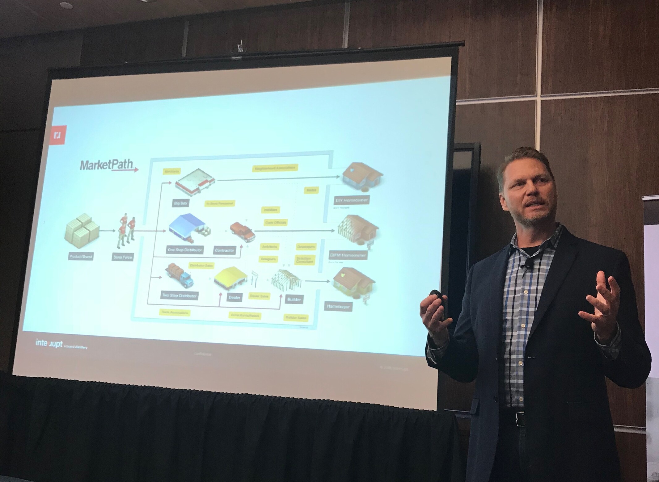 how big is the building materials industry? | Hanley wood… | Interrupt