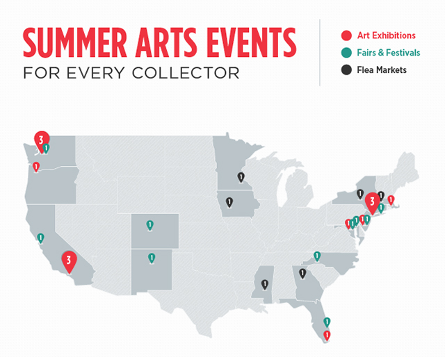 This Summer's Best U.S. Art Events for Every Collector - Invaluable