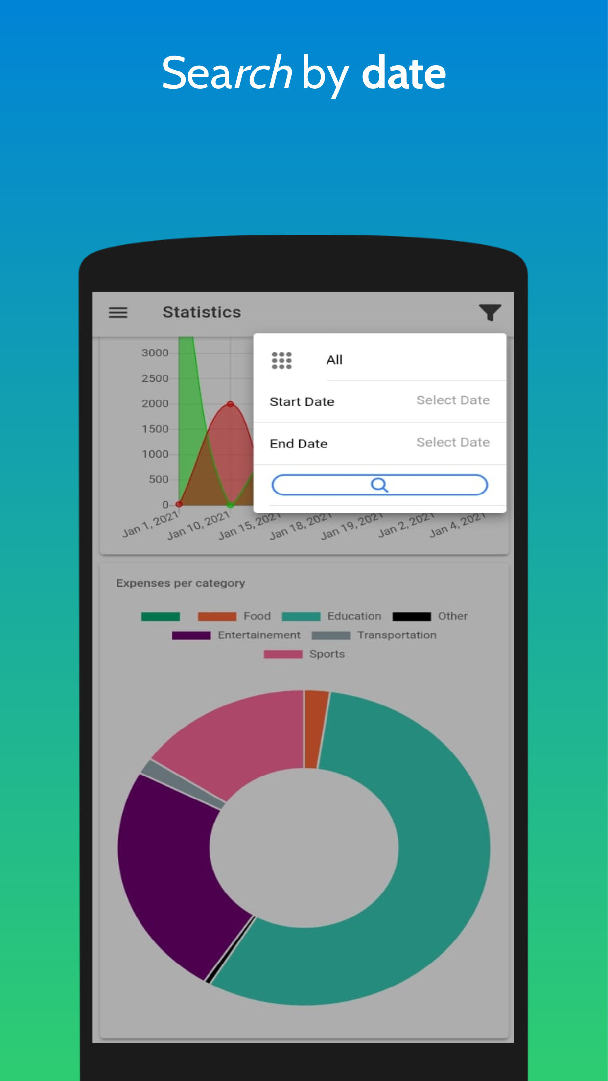 Personal finance tracker Ionic Marketplace
