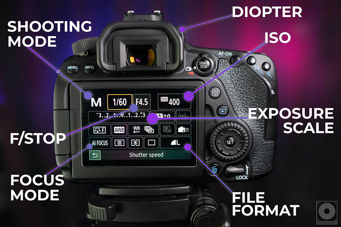 DSLR Camera Buttons Explained (Buttons, Dials and Wheels)