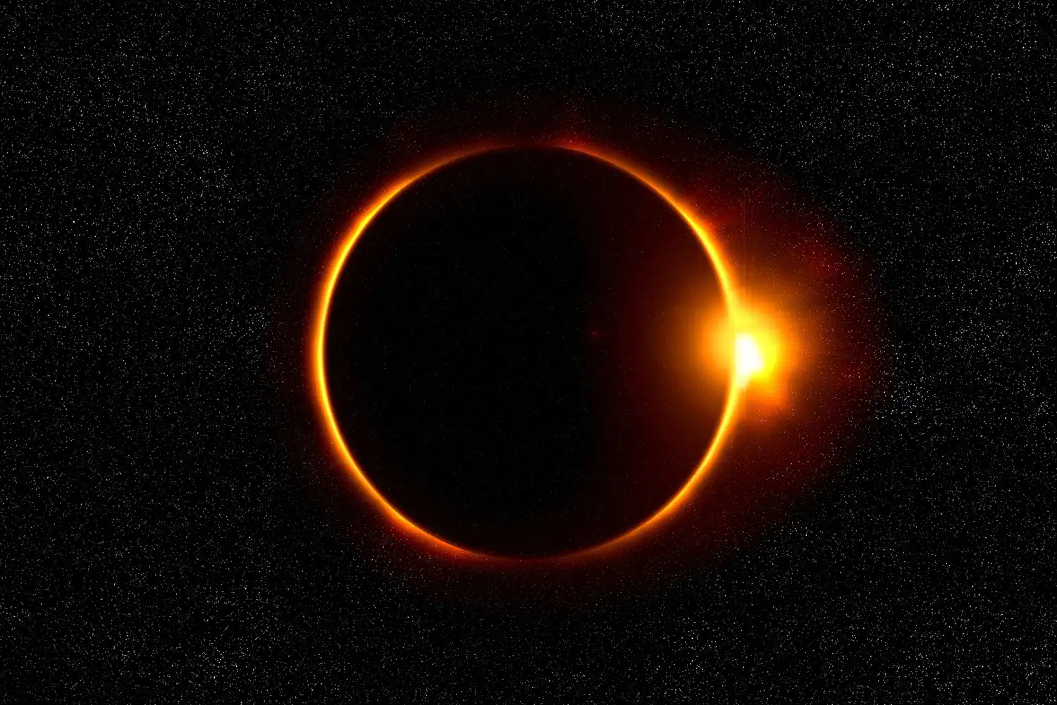 A Comprehensive Guide to Solar Eclipse Photography