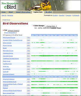 Using eBird to Find When and Where a Species Occurs - New Hampshire eBird