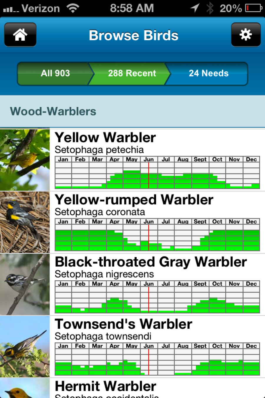 BirdLog and BirdsEye Update - eBird