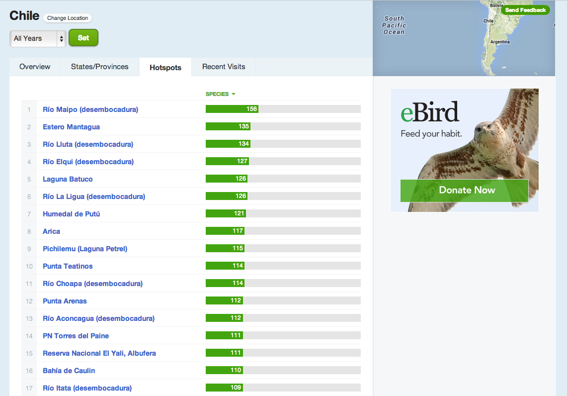 Introducing the eBird Location Explorer! - eBird