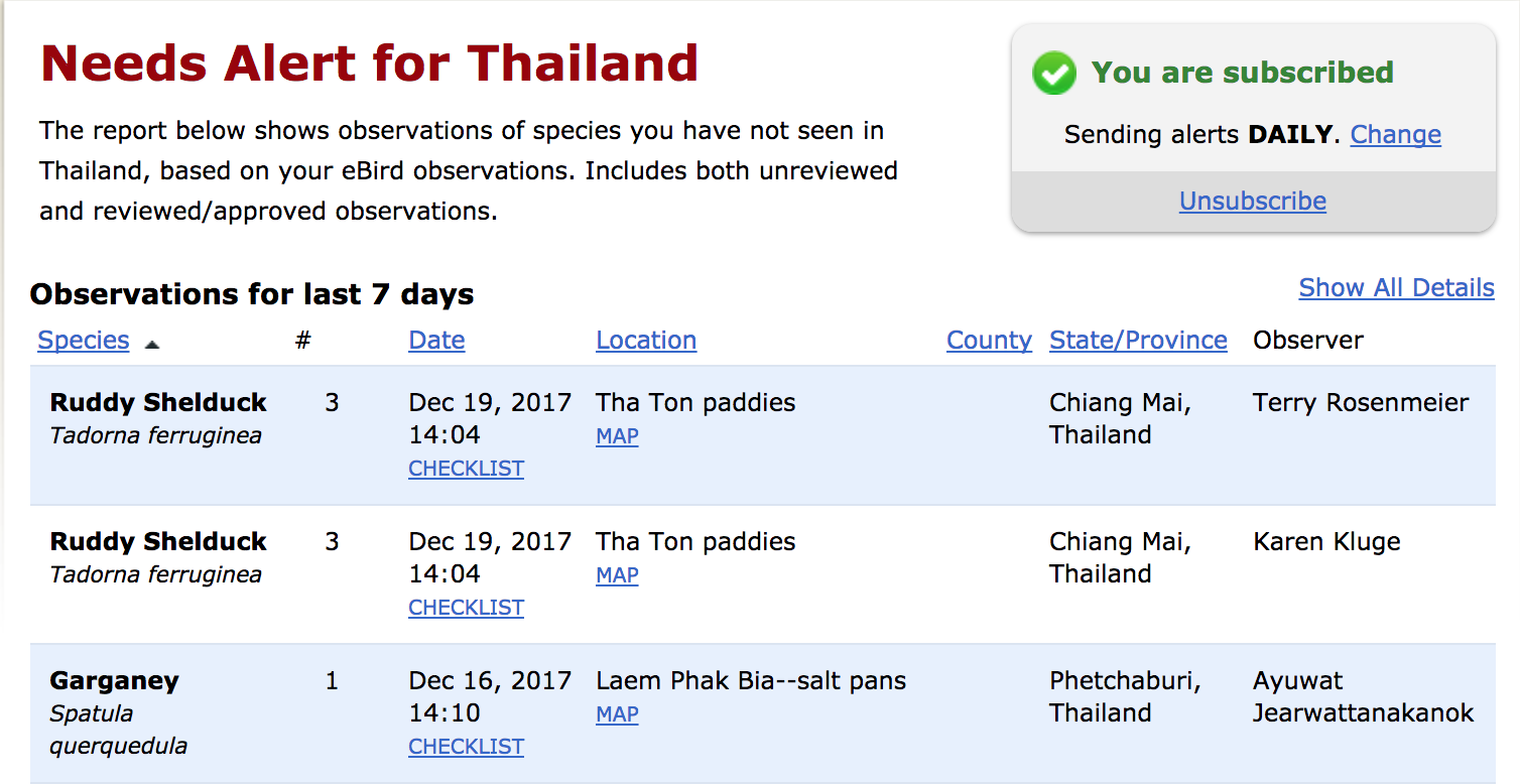 Tracking your lists with eBird - eBird