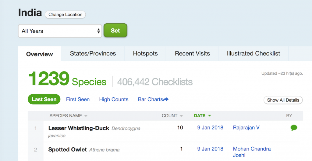 Finding birds with eBird - eBird