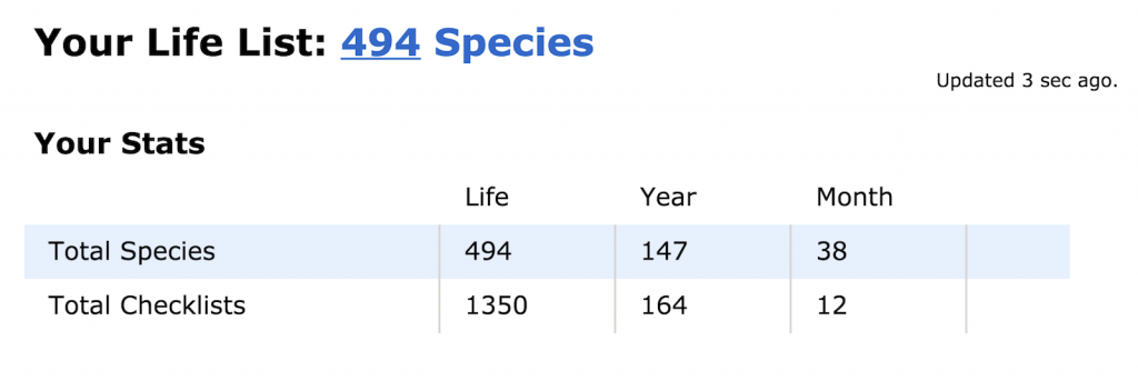 Tracking your lists with eBird - eBird