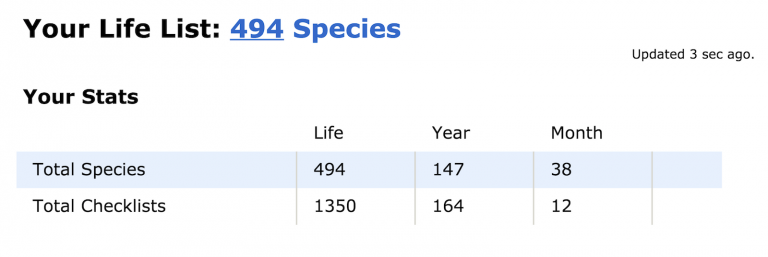 Tracking your lists with eBird - eBird