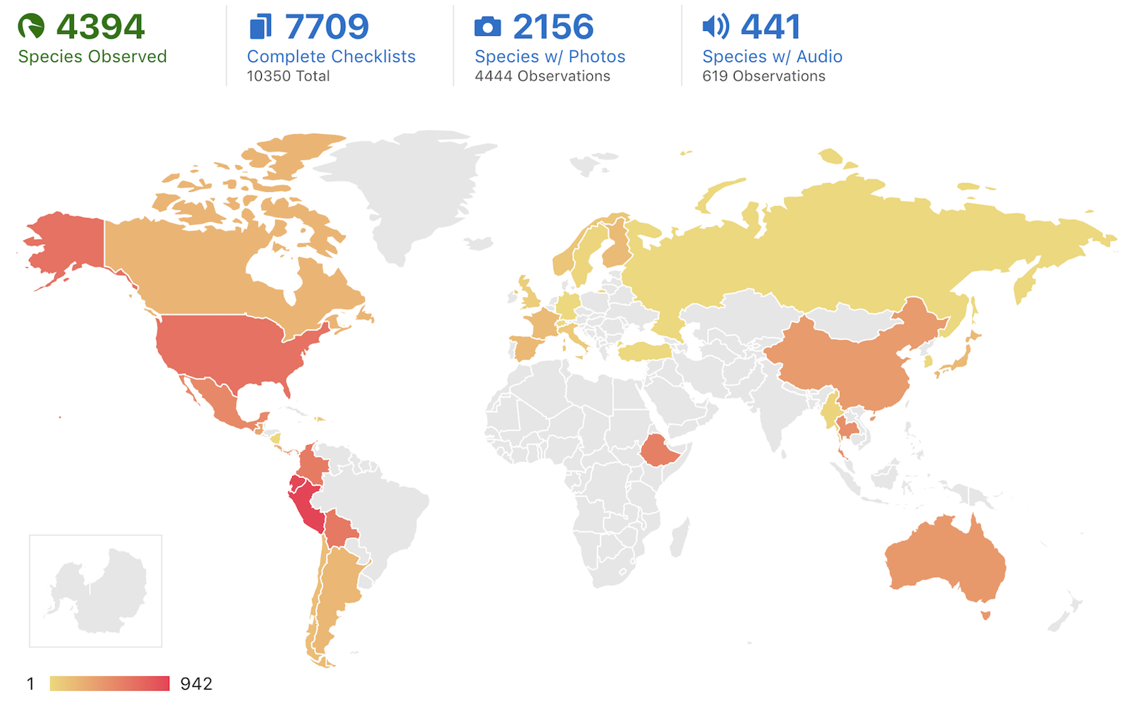 Tracking your lists with eBird - eBird