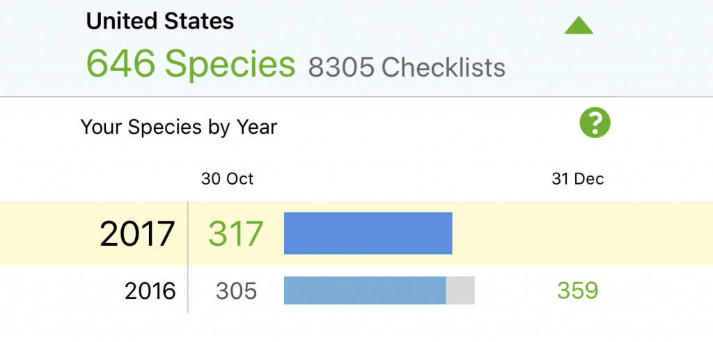 Tracking your lists with eBird - eBird Oregon