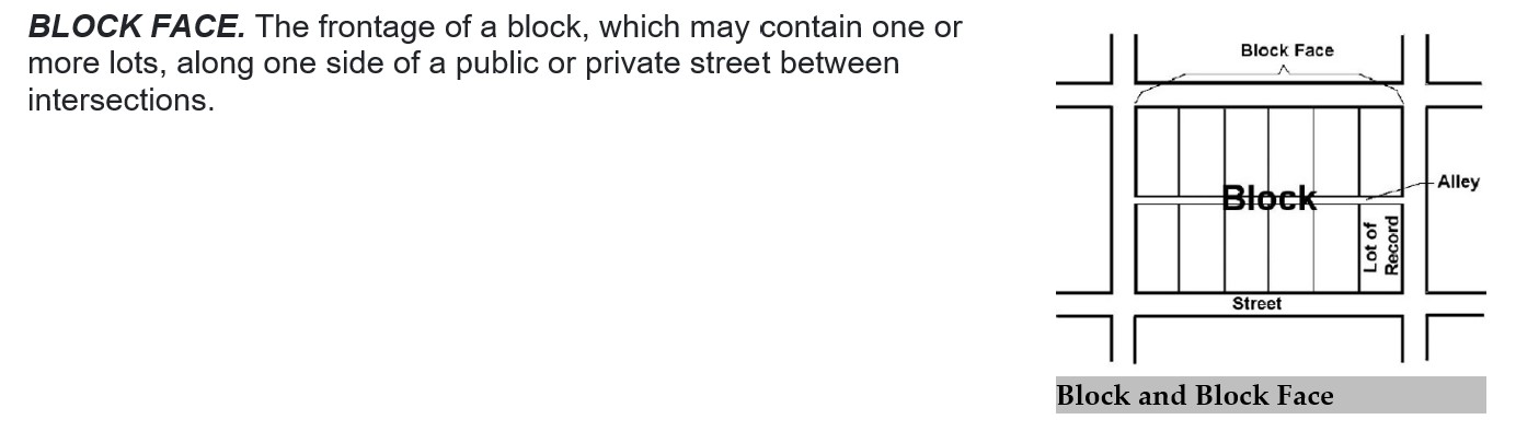 Planning & Zoning Ordinances | Plainfield, IN