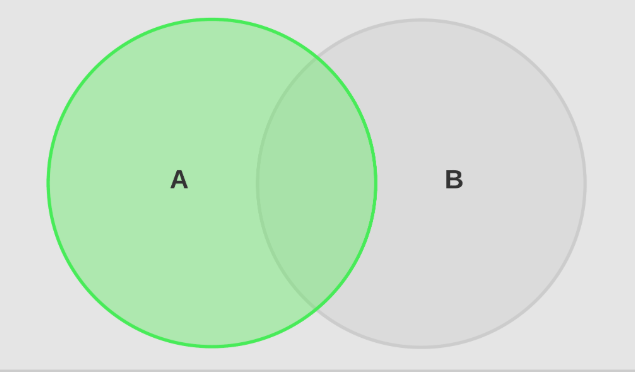 436 - Todd Herman: When to Use Your Alter Ego - James Altucher