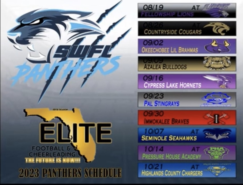 Southwest Florida Panthers