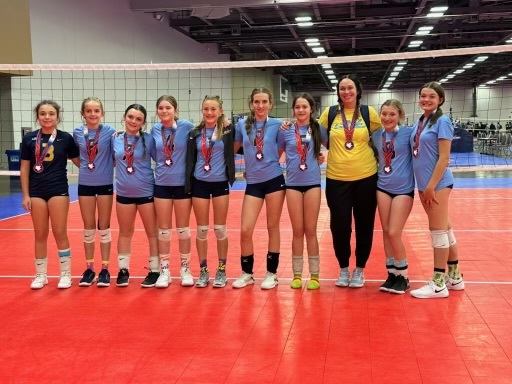 Southern Ohio Volleyball Club