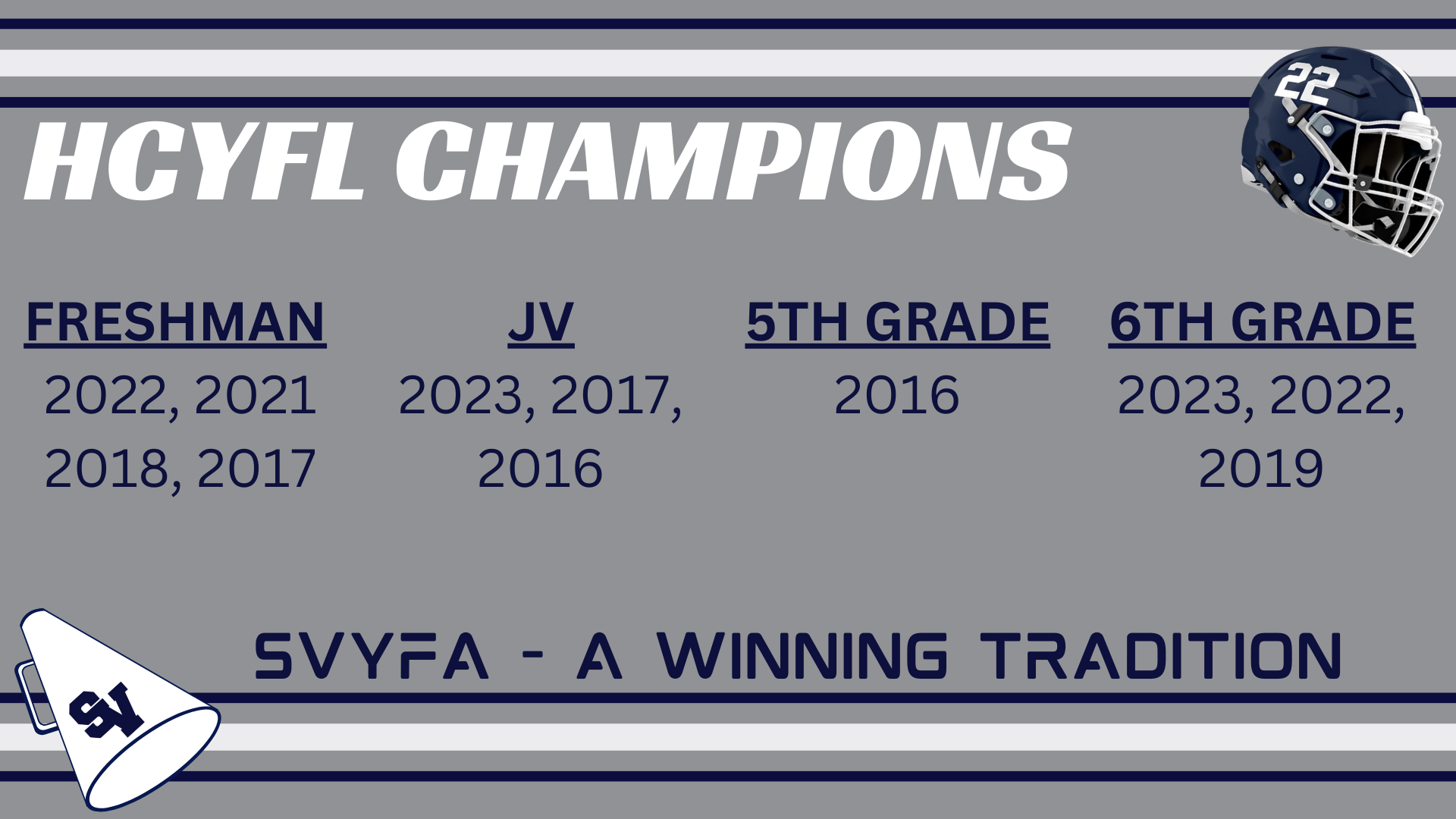 Smithson Valley Youth Football and Cheer - Page - Tackle Football