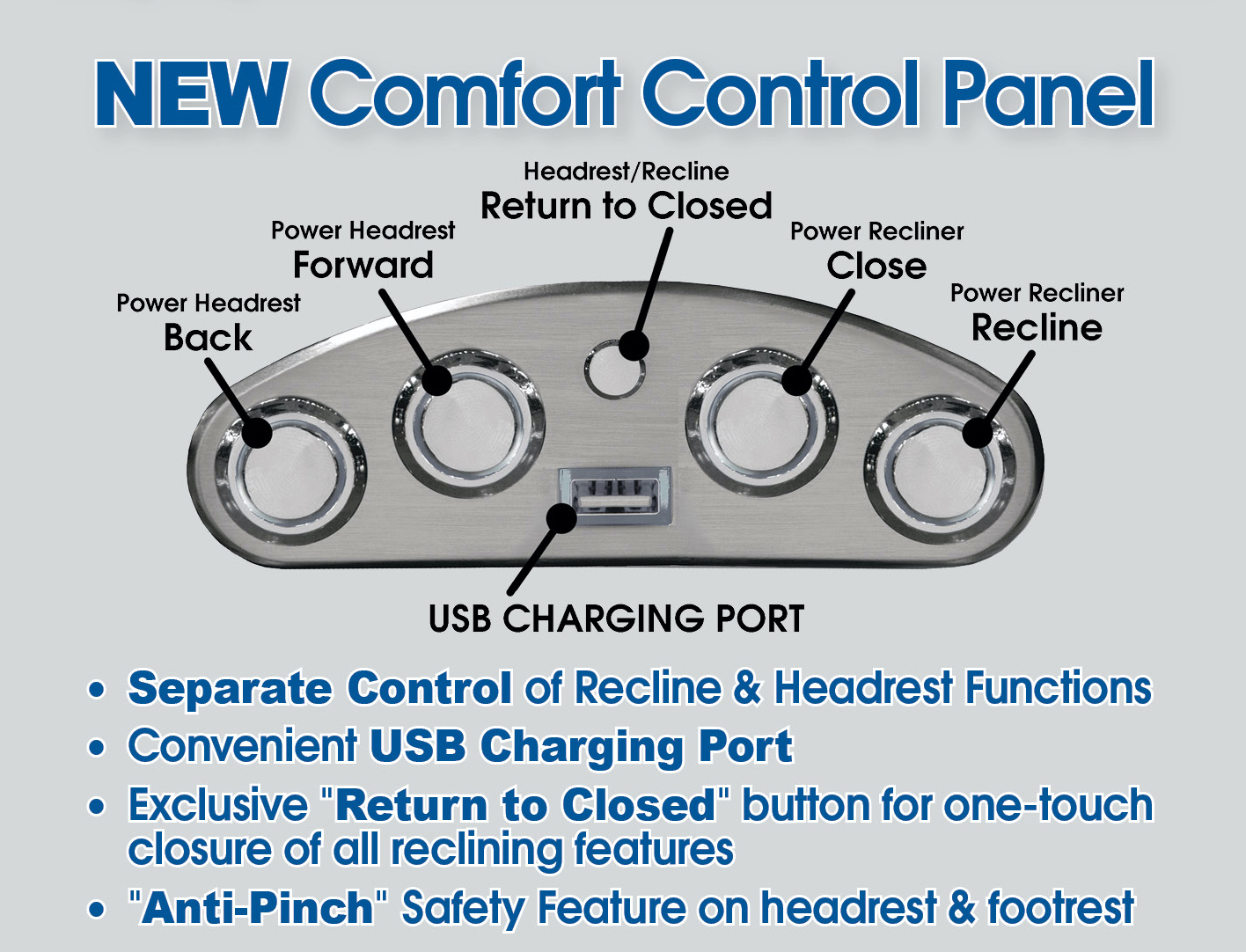 Angelo (446/0) - Catnapper