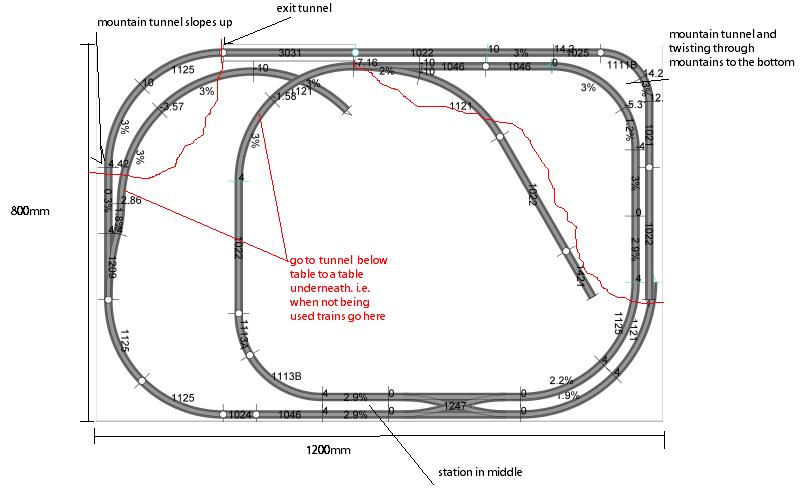making a tomix track - Layout Planning - JNS Forum