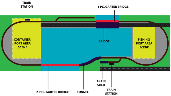 Help for harbor layout - Layout Planning - JNS Forum