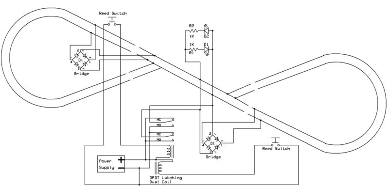 Tram line plan - Trams, LRV's & Buses - JNS Forum