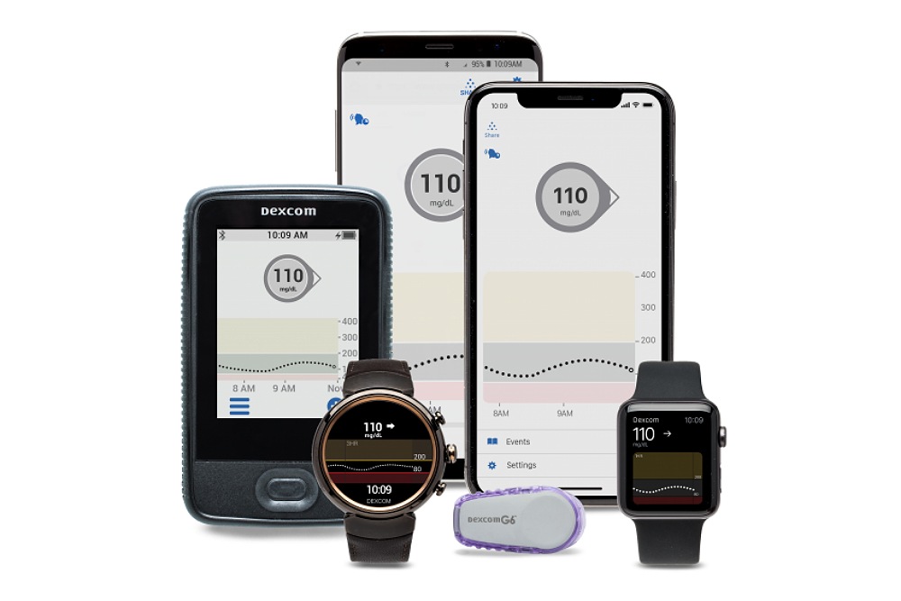 AMERICAN DIABETES ASSOCIATION: FDA Expands Remote Patient Monitoring in ...
