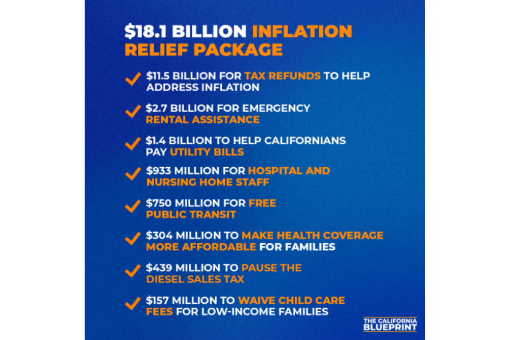 Campaigns Daily | Governor Newsom Proposes $18.1 Billion Inflation ...