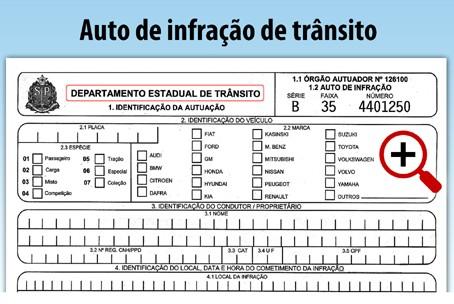 Como se defender contra as multas?
