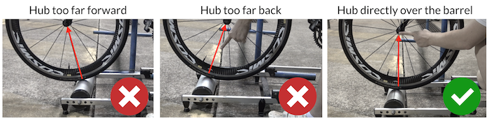 How to Ride the Rollers