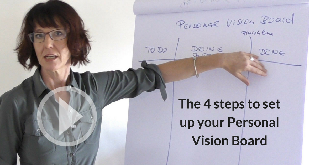 Why Visualizing your Work Gets things done faster…and increases trust