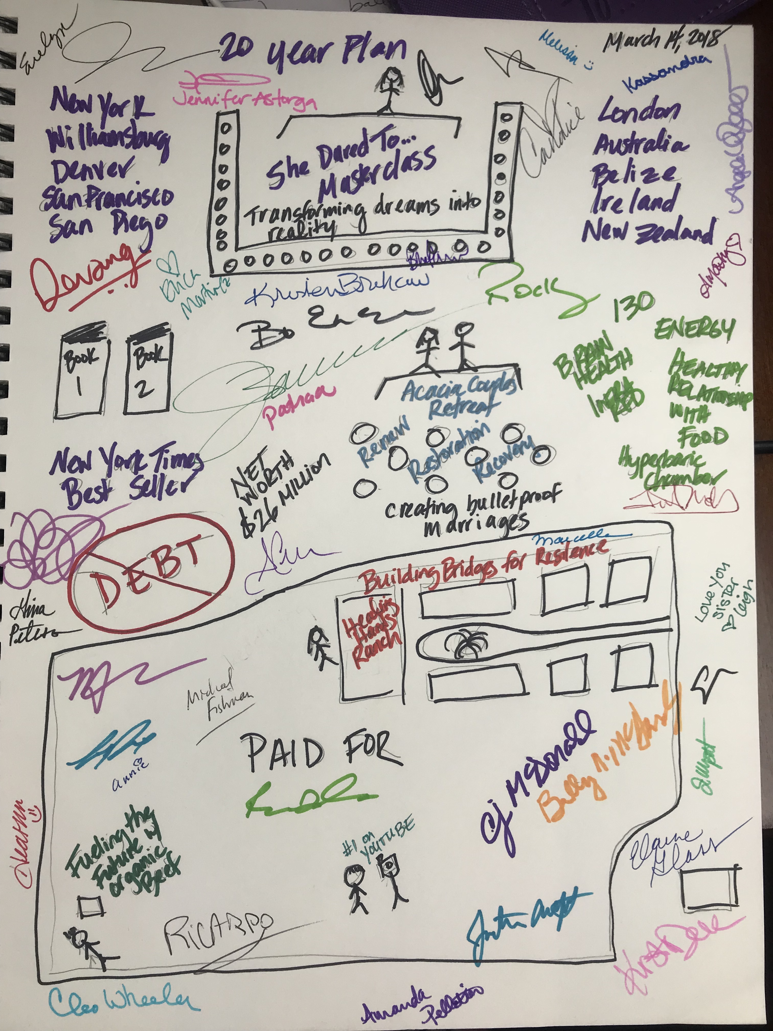 Crafting Your Life Declaration Part II - CJ McDonald