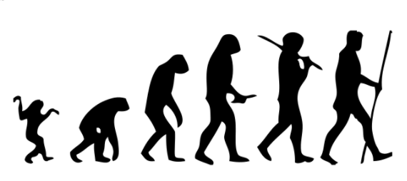 Emotion Science Notes - ToK