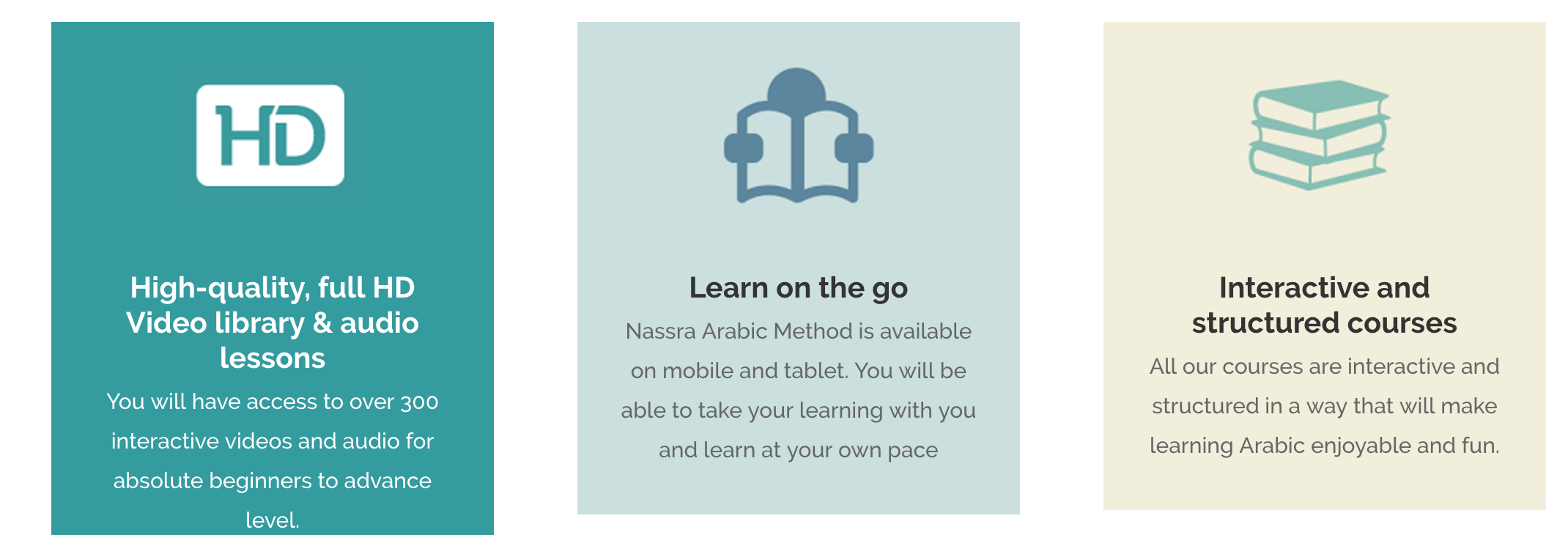 Scientific Method In Arabic - Design Talk