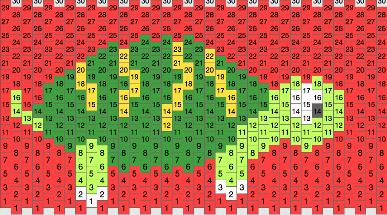 Turtle Dude Pony Bead Patterns | Animals Kandi Patterns for Kandi Cuffs