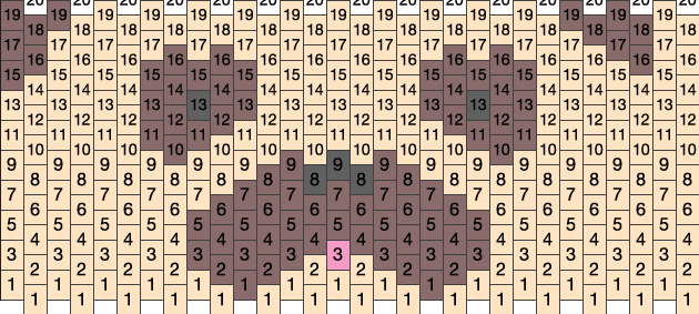 Pug Face Pony Bead Patterns | Animals Kandi Patterns for Kandi Cuffs