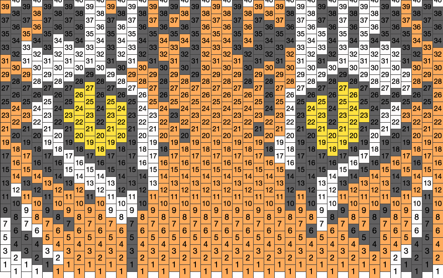 Tiger Eyes Pony Bead Patterns | Animals Kandi Patterns for Kandi Cuffs