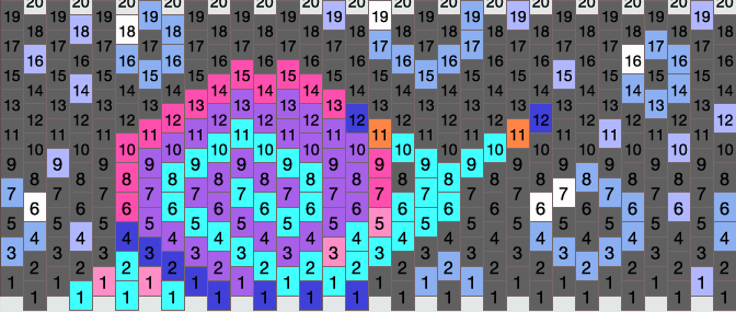 Electric Snail Pony Bead Patterns | Animals Kandi Patterns for Kandi Cuffs