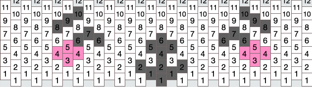 Cute Kitty Cuff Pony Bead Patterns | Animals Kandi Patterns for Kandi Cuffs