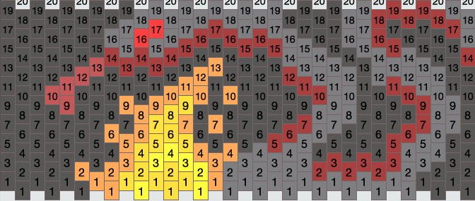 Fire Snake Pony Bead Patterns | Animals Kandi Patterns for Kandi Cuffs