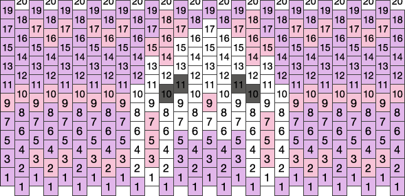 Bunny Pony Bead Patterns | Animals Kandi Patterns for Kandi Cuffs