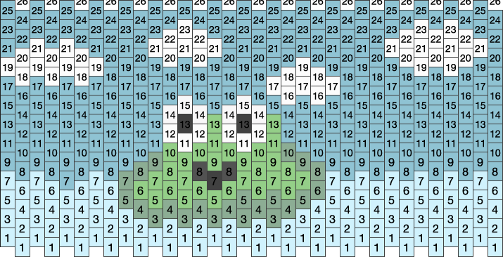 Frog On Lily Pad Pony Bead Patterns | Animals Kandi Patterns for Kandi ...