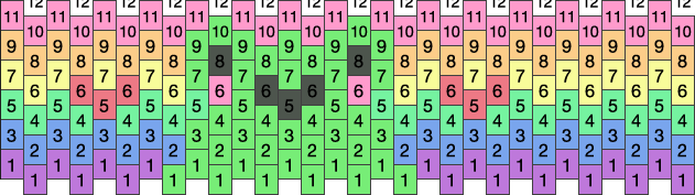 Rainbow Frog Heart Cuff Pony Bead Patterns | Animals Kandi Patterns for ...