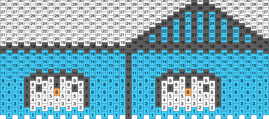 Penguin Wallet Pony Bead Patterns | Animals Kandi Patterns for Kandi Cuffs