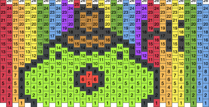 Cowboy Frog Cuff Pony Bead Patterns | Animals Kandi Patterns for Kandi ...