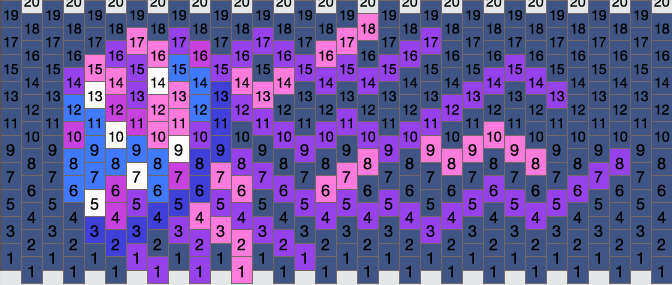 Voidfish TAZ Balance Pony Bead Patterns | Animals Kandi Patterns for ...