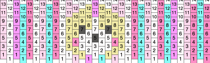 Pebbles Corgi Dog Cuff Pony Bead Patterns | Animals Kandi Patterns for ...