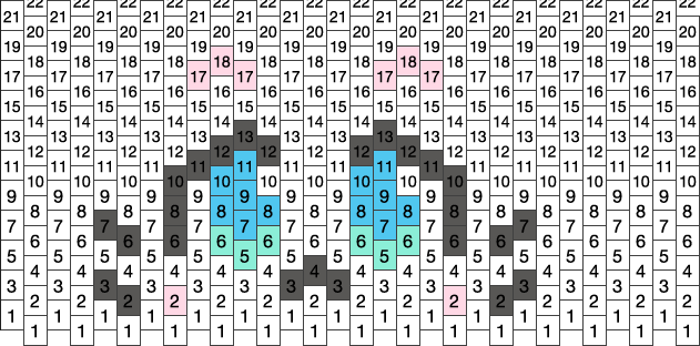 Kitty Cat Pony Bead Patterns | Animals Kandi Patterns for Kandi Cuffs