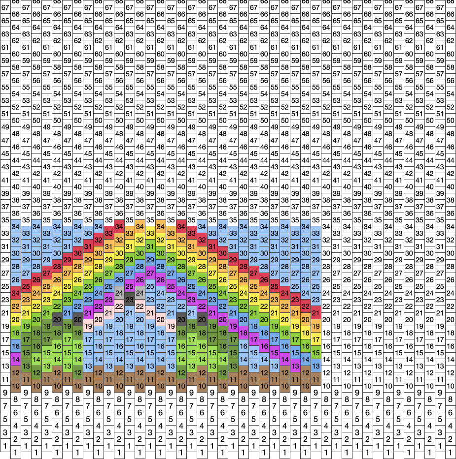 Pog Frog Purse Pony Bead Patterns | Animals Kandi Patterns for Kandi Cuffs