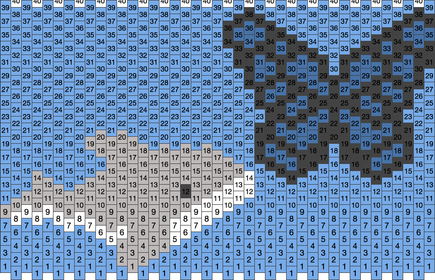 Dolphin & Butterfly Pony Bead Patterns | Animals Kandi Patterns for ...