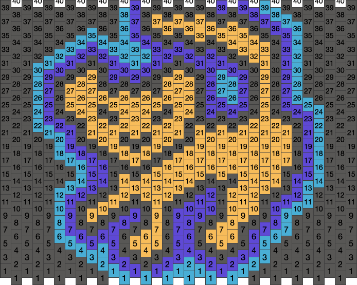 Simba Pony Bead Patterns | Animals Kandi Patterns for Kandi Cuffs