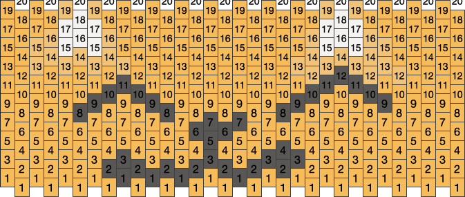 32 X 10 Medium Fox Cuff Pony Bead Patterns | Animals Kandi Patterns for ...