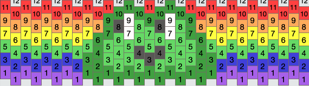 G** Frog Pony Bead Patterns | Animals Kandi Patterns for Kandi Cuffs